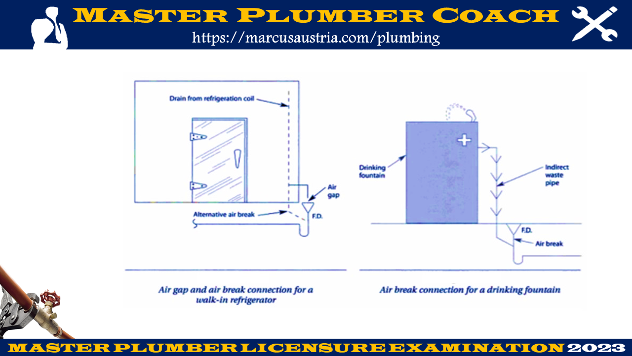 Chapter 8 – Indirect Waste Piping – MASTER PLUMBER COACH