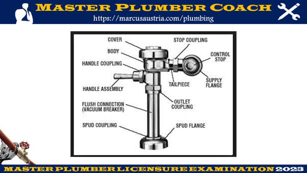 Chapter 2 – Definitions – MASTER PLUMBER COACH