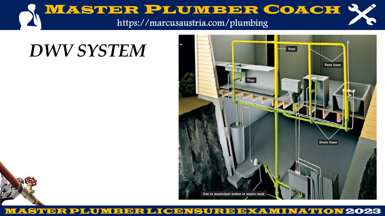 Introduction to Master Plumbing Course – MASTER PLUMBER COACH
