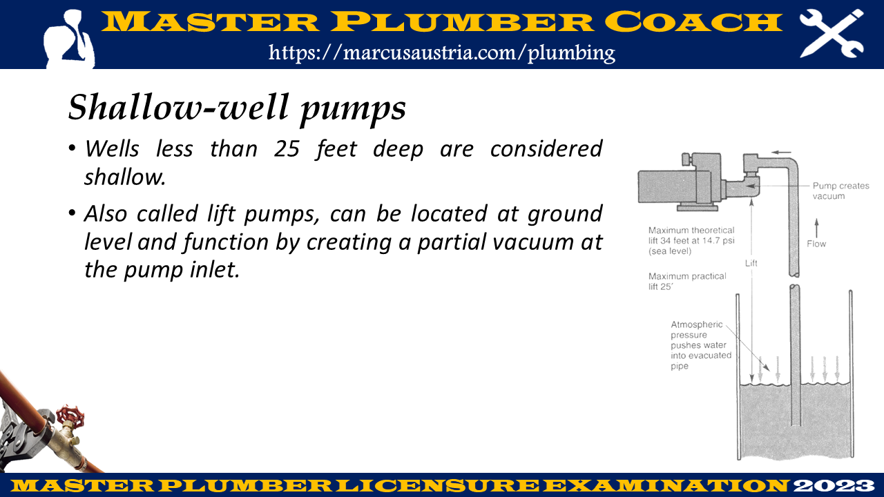 The Water Cycle – MASTER PLUMBER COACH