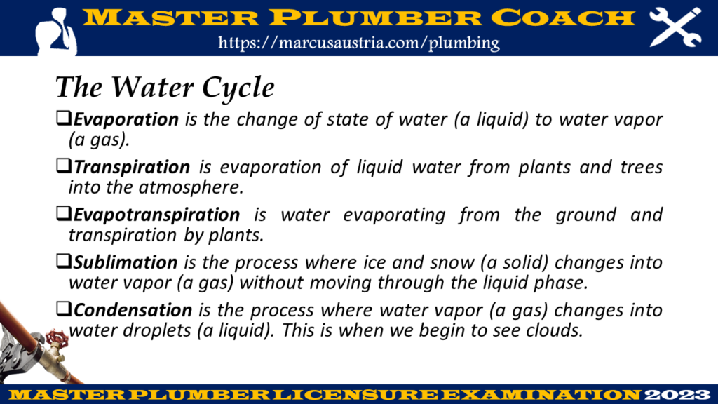 The Water Cycle – MASTER PLUMBER COACH