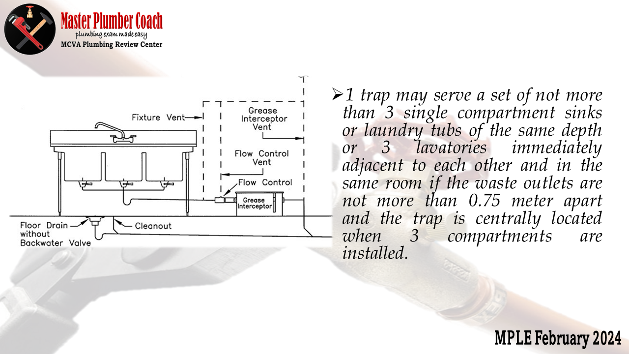 Chapter 10 – Traps & Interceptors – MASTER PLUMBER COACH