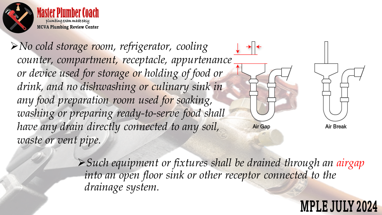 Chapter 8 – Indirect Waste Piping – MASTER PLUMBER COACH